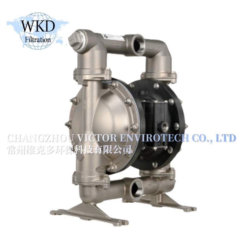 high pressure pump